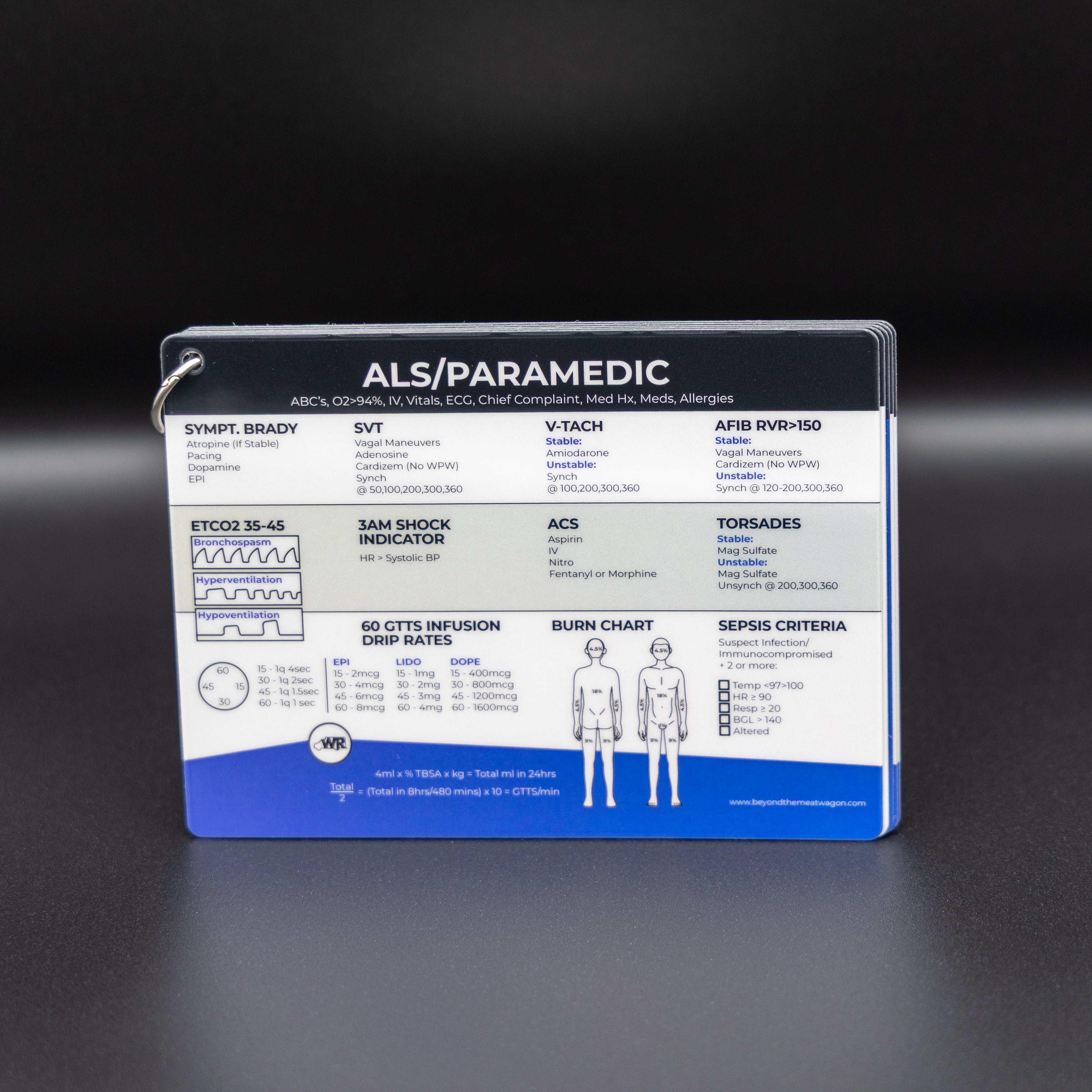 ALS Medical Reference Cards (Whole Pack) – Beyond The Meat Wagon