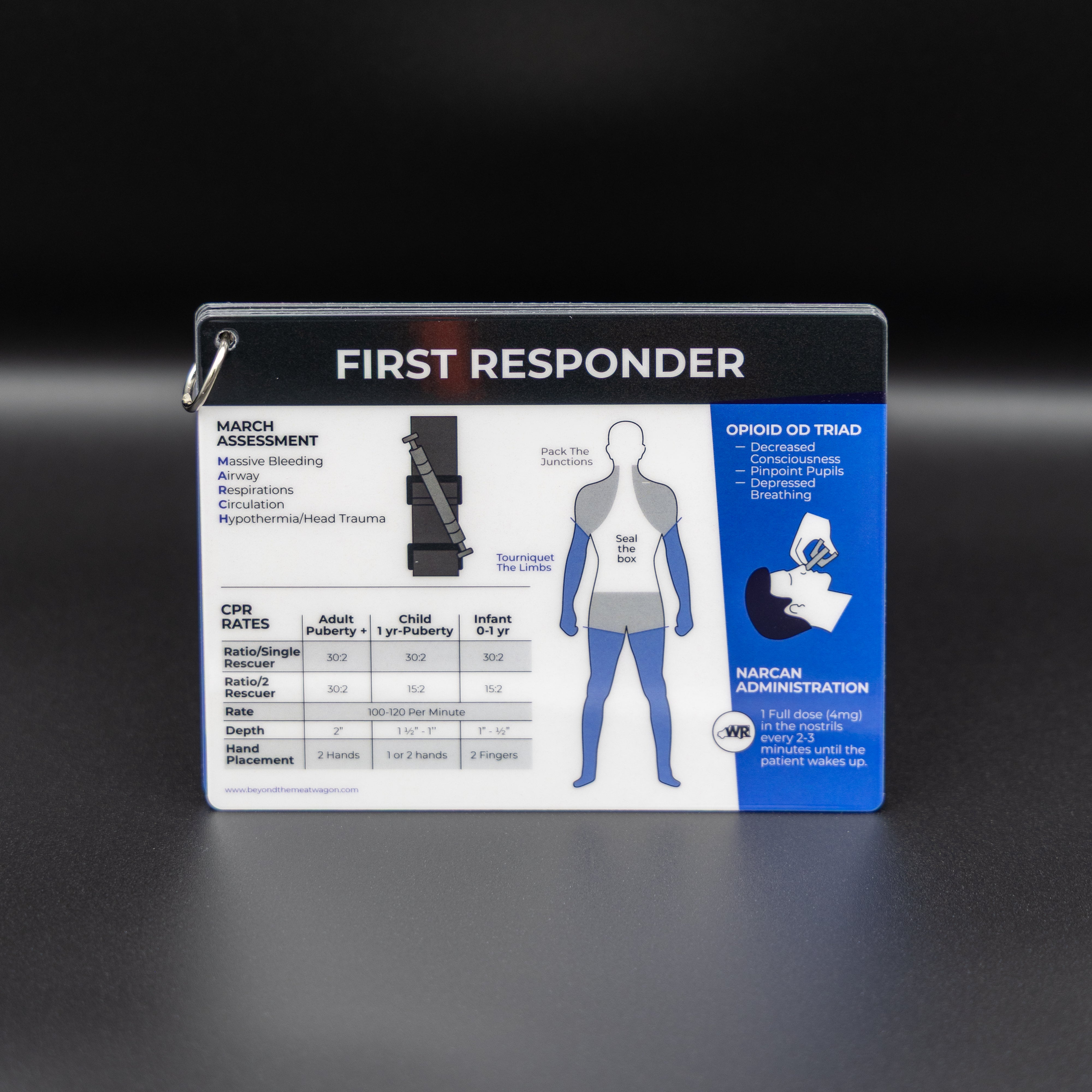 First Responder Reference Card – Beyond The Meat Wagon